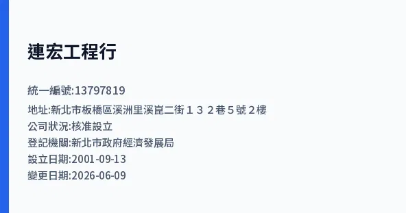 連宏工程行的照片-統編 13797819(新北市) 公司登記資料與營業項目詳細圖表