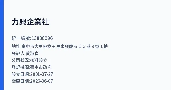 力興企業社的照片-統編 13800096(臺中市) 公司登記資料與營業項目詳細圖表