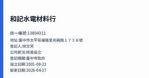 和記水電材料行的照片-統編 13804311(臺中市) 公司登記資料與營業項目詳細圖表