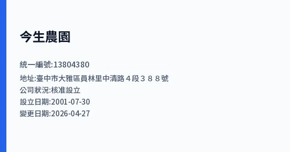 今生農園的照片-統編 13804380(臺中市) 公司登記資料與營業項目詳細圖表