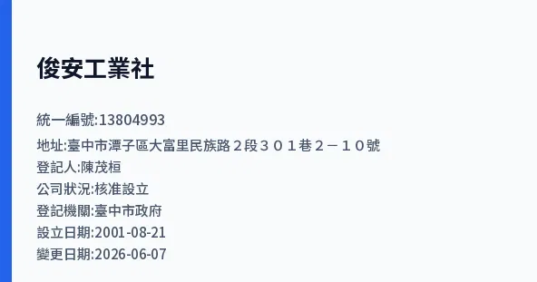 俊安工業社的照片-統編 13804993(臺中市) 公司登記資料與營業項目詳細圖表