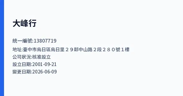 大峰行的照片-統編 13807719(臺中市) 公司登記資料與營業項目詳細圖表