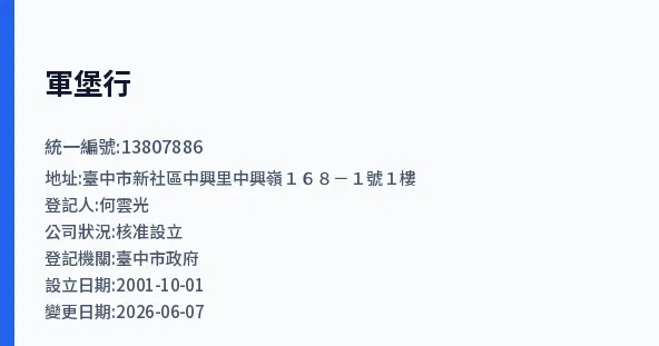 軍堡行的照片-統編 13807886(臺中市) 公司登記資料與營業項目詳細圖表