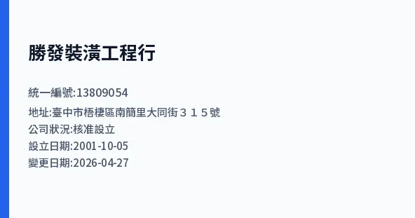 勝發裝潢工程行的照片-統編 13809054(臺中市) 公司登記資料與營業項目詳細圖表