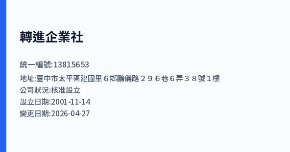 轉進企業社的照片-統編 13815653(臺中市) 公司登記資料與營業項目詳細圖表