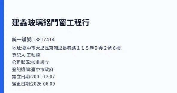 建鑫玻璃鋁門窗工程行的照片-統編 13817414(臺中市) 公司登記資料與營業項目詳細圖表
