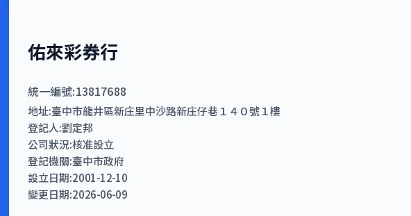 佑來彩券行的照片-統編 13817688(臺中市) 公司登記資料與營業項目詳細圖表