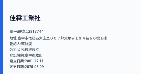 佳霖工業社的照片-統編 13817744(臺中市) 公司登記資料與營業項目詳細圖表