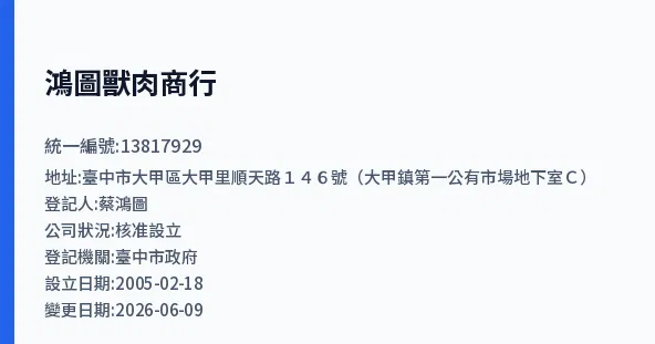 鴻圖獸肉商行的照片-統編 13817929(臺中市) 公司登記資料與營業項目詳細圖表