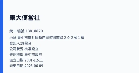 東大便當社的照片-統編 13818820(臺中市) 公司登記資料與營業項目詳細圖表