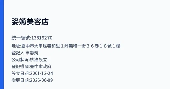 姿嬿美容店的照片-統編 13819270(臺中市) 公司登記資料與營業項目詳細圖表