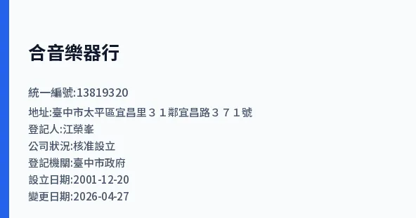合音樂器行的照片-統編 13819320(臺中市) 公司登記資料與營業項目詳細圖表