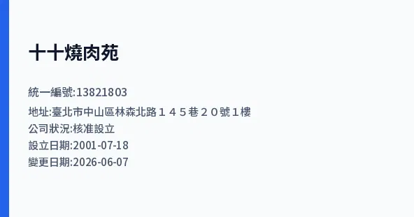 十十燒肉苑的照片-統編 13821803(臺北市) 公司登記資料與營業項目詳細圖表