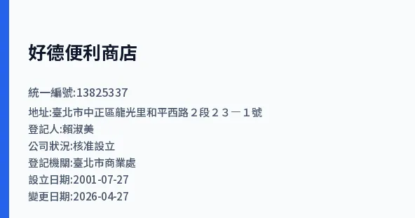 好德便利商店的照片-統編 13825337(臺北市) 公司登記資料與營業項目詳細圖表