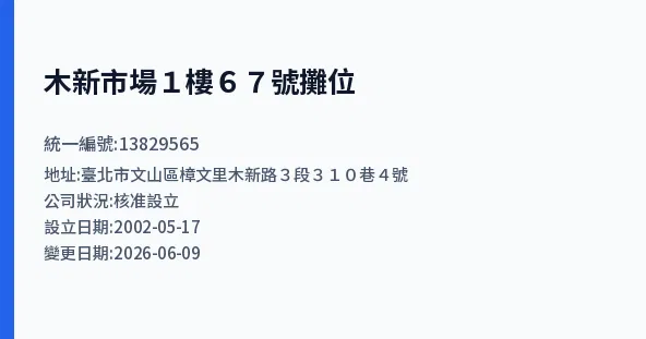 木新市場1樓67號攤位的照片-統編 13829565(臺北市) 公司登記資料與營業項目詳細圖表