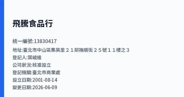 飛騰食品行的照片-統編 13830417(臺北市) 公司登記資料與營業項目詳細圖表