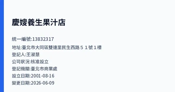 慶嫂養生果汁店的照片-統編 13832317(臺北市) 公司登記資料與營業項目詳細圖表
