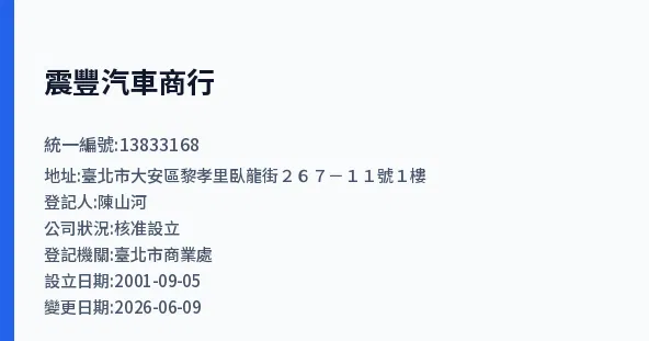 震豐汽車商行的照片-統編 13833168(臺北市) 公司登記資料與營業項目詳細圖表