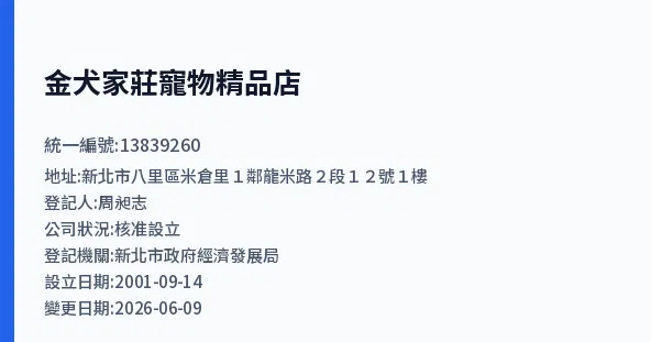 金犬家莊寵物精品店的照片-統編 13839260(新北市) 公司登記資料與營業項目詳細圖表