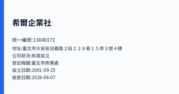 希爾企業社的照片-統編 13840371(臺北市) 公司登記資料與營業項目詳細圖表