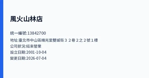 風火山林店的照片-統編 13842700(臺北市) 公司登記資料與營業項目詳細圖表