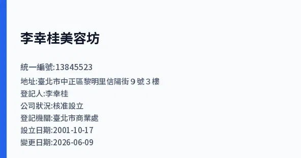 李幸桂美容坊的照片-統編 13845523(臺北市) 公司登記資料與營業項目詳細圖表