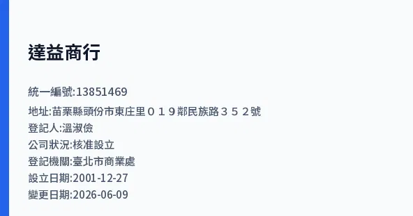 達益商行的照片-統編 13851469(苗栗縣) 公司登記資料與營業項目詳細圖表