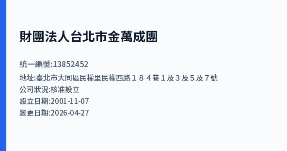 財團法人台北市金萬成團的照片-統編 13852452(臺北市) 公司登記資料與營業項目詳細圖表