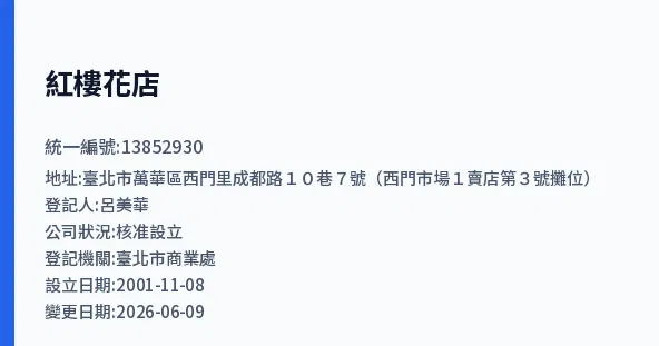 紅樓花店的照片-統編 13852930(臺北市) 公司登記資料與營業項目詳細圖表