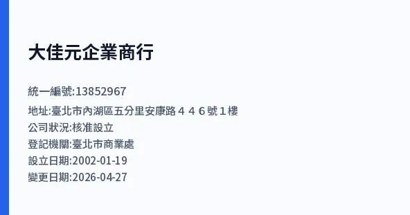 大佳元企業商行的照片-統編 13852967(臺北市) 公司登記資料與營業項目詳細圖表