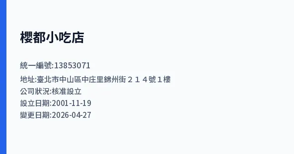 櫻都小吃店的照片-統編 13853071(臺北市) 公司登記資料與營業項目詳細圖表