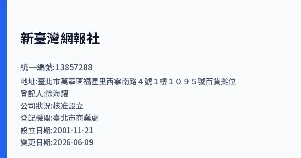 新臺灣網報社的照片-統編 13857288(臺北市) 公司登記資料與營業項目詳細圖表