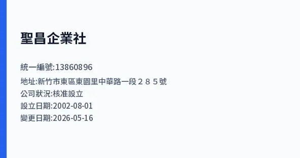 聖昌企業社的照片-統編 13860896(新竹市) 公司登記資料與營業項目詳細圖表