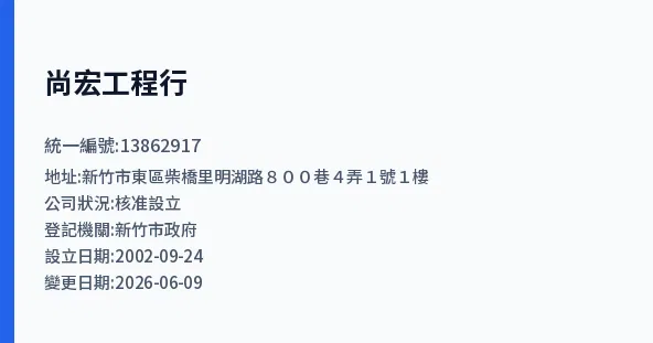 尚宏工程行的照片-統編 13862917(新竹市) 公司登記資料與營業項目詳細圖表
