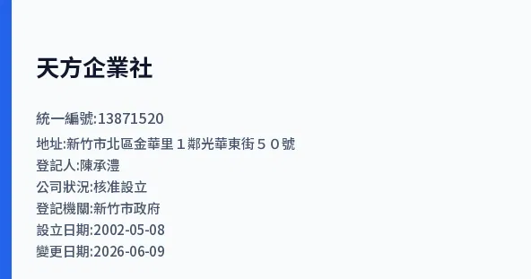 天方企業社的照片-統編 13871520(新竹市) 公司登記資料與營業項目詳細圖表