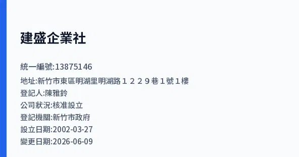 建盛企業社的照片-統編 13875146(新竹市) 公司登記資料與營業項目詳細圖表