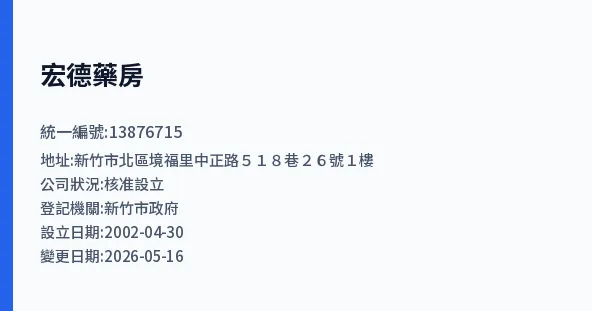 宏德藥房的照片-統編 13876715(新竹市) 公司登記資料與營業項目詳細圖表