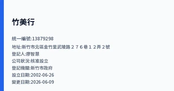 竹美行的照片-統編 13879298(新竹市) 公司登記資料與營業項目詳細圖表