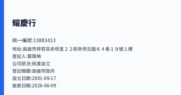 耀慶行的照片-統編 13883413(高雄市) 公司登記資料與營業項目詳細圖表