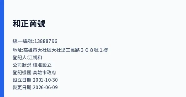 和正商號的照片-統編 13888796(高雄市) 公司登記資料與營業項目詳細圖表