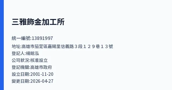 三雅飾金加工所的照片-統編 13891997(高雄市) 公司登記資料與營業項目詳細圖表