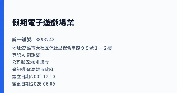 假期電子遊戲場業的照片-統編 13893242(高雄市) 公司登記資料與營業項目詳細圖表