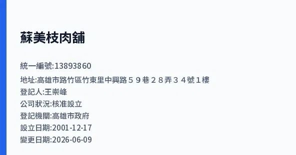 蘇美枝肉舖的照片-統編 13893860(高雄市) 公司登記資料與營業項目詳細圖表