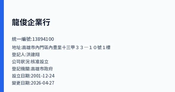 龍俊企業行的照片-統編 13894100(高雄市) 公司登記資料與營業項目詳細圖表