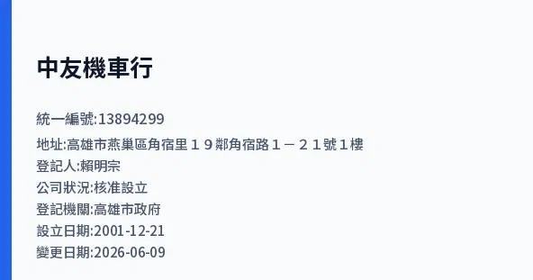 中友機車行的照片-統編 13894299(高雄市) 公司登記資料與營業項目詳細圖表