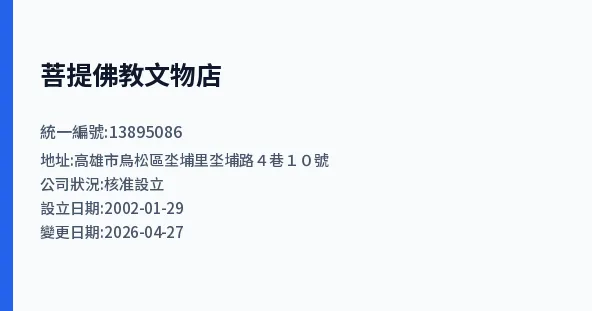 菩提佛教文物店的照片-統編 13895086(高雄市) 公司登記資料與營業項目詳細圖表