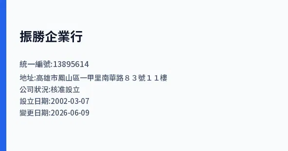 振勝企業行的照片-統編 13895614(高雄市) 公司登記資料與營業項目詳細圖表
