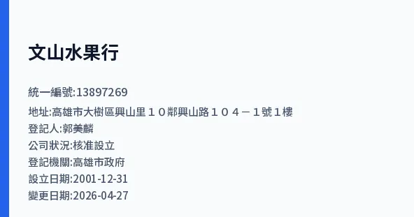 文山水果行的照片-統編 13897269(高雄市) 公司登記資料與營業項目詳細圖表