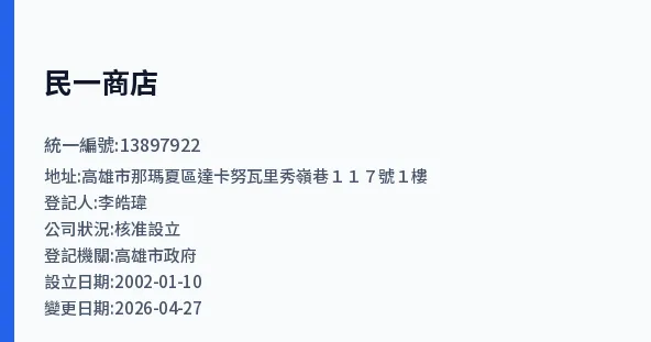 民一商店的照片-統編 13897922(高雄市) 公司登記資料與營業項目詳細圖表