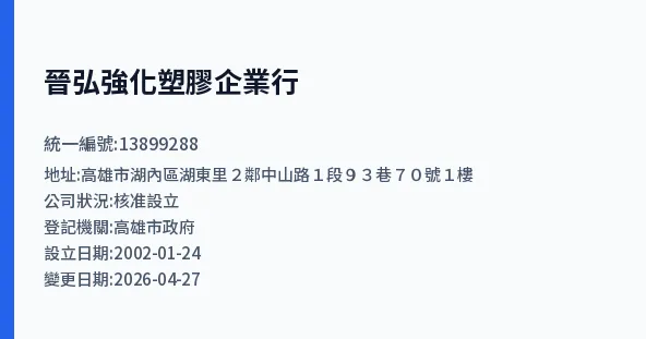 晉弘強化塑膠企業行的照片-統編 13899288(高雄市) 公司登記資料與營業項目詳細圖表